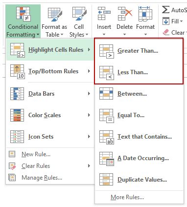 Conditional Formatting In Excel The Ultimate Guide With Examples