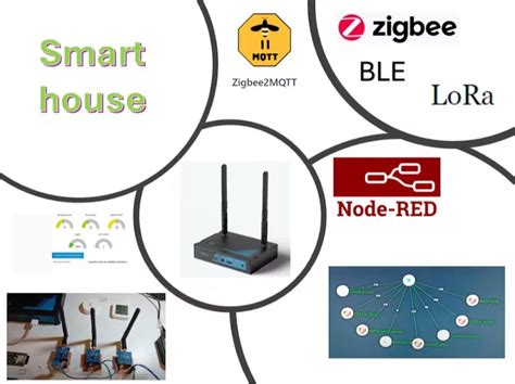 Mixtile On Linkedin Use The Mixtile Edge 2 Kit As Your Smart Home Projects Control And…
