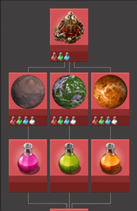 The Three Planets In The New Space Age Tech Tree Look Familiar R
