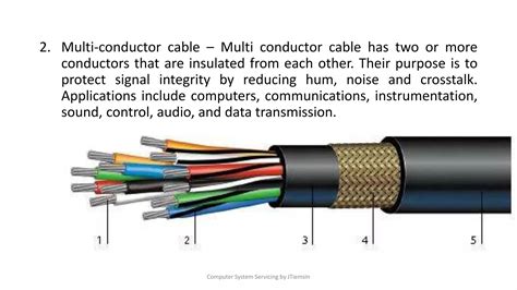 Lesson 6 Terminating And Connecting Electrical Wiring And Electronics Circuit Tcew Ppt