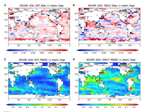 Figure 4 From Evaluation Of A Global Ocean Reanalysis Generated By A