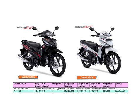Daftar Harga Motor Honda Terbaru April 2019 Inginmotor
