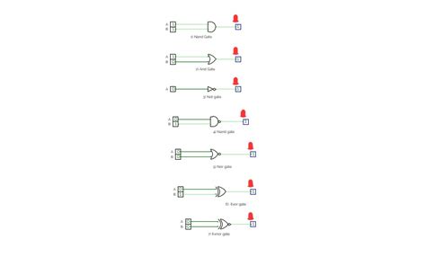 Circuitverse Basic Implementation Of Gates