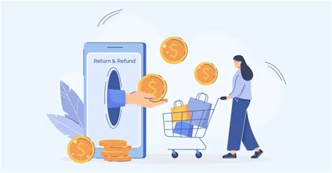 ECommerce Returns And Refunds Best Practices In 2024