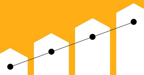 9 Growth Hacking Strategies For Fast And Sustainable Scaling Webflow Blog