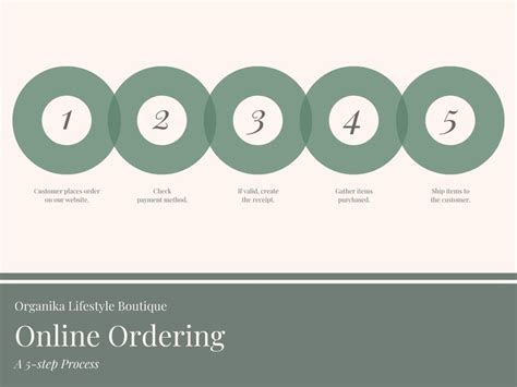 Page Customize Graphs Templates Online Canva
