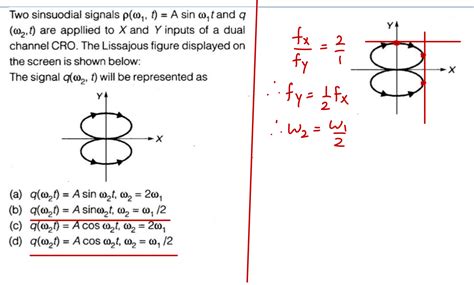 cathode ray oscilloscope phase difference from lissajous figure of 8 in a cro for which
