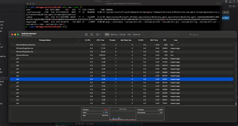 Extra Terminal Processes Hanging Around On Restart · Issue 174956 · Microsoftvscode · Github