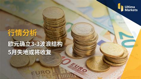 Ultima Markets：【行情分析】欧元确立3 3波浪结构 5月失地或将收复 知乎
