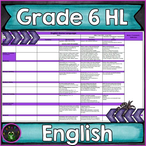 Lesson Planning Grade 6 English Home Language Term 2 2023 Klankpret
