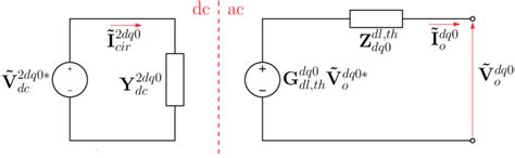 25 Equivalent Circuits Of The Mmc Under Double Loop Voltage Control In
