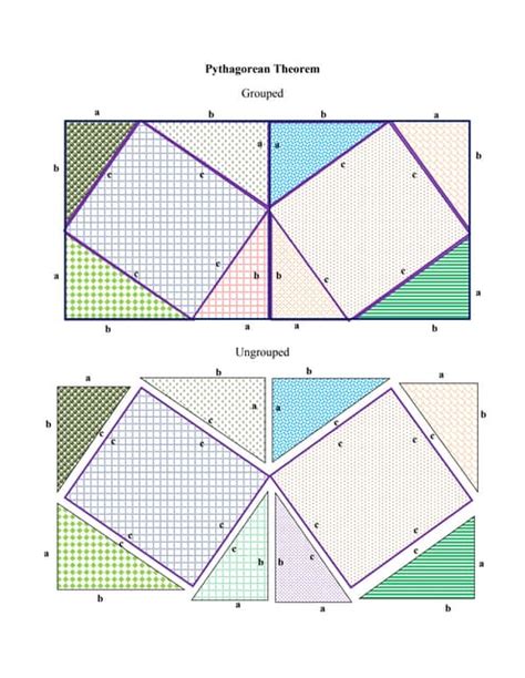 Pythagorean Theorem My Own Original Made Proof Docx Physics Science