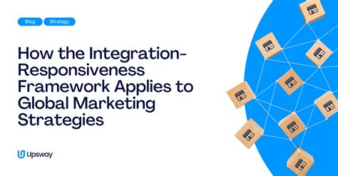 How The Integration Responsiveness Framework Applies To Global Marketing Strategies