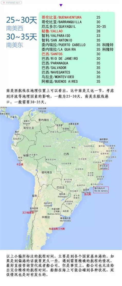 一图看清全球100个主要港口航程时间 知乎