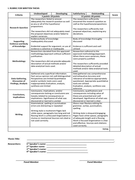 Criteria For Thesis Written Output 1 Pdf