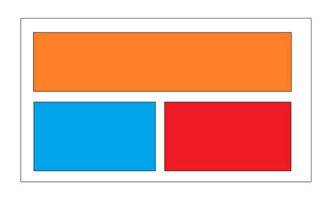 Pandas How To Plot Subplots In Matplotlib As Show In The Image Using