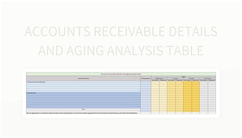 Accounts Receivable Details And Aging Analysis Table Excel Template And