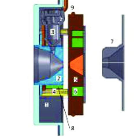 Extraction System Schematic 1 Plasma Electrode 2 Conical Collar With