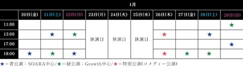 25次元ダンスライブ｢alivestage」episode 7「斬心 霖雨蒼生 」