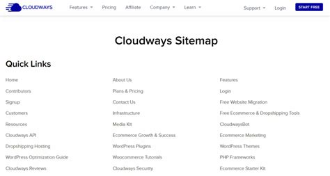 How To Create A Sitemap In WordPress Working Methods