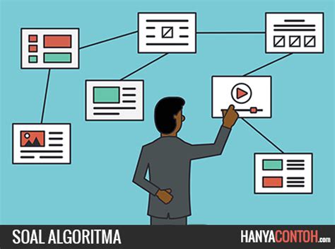 Contoh Soal Algoritma Perulangan Dan Jawabannya