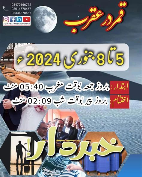 Muhammad Akmal Khan Posted On Linkedin