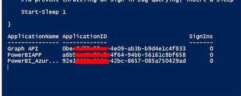 Fix Get Azureadauditsigninlogs Error In Powershell Azure Ad Active Directory Powershell