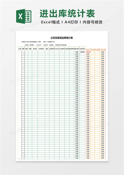 仓库进出库统计表模版Excel模板下载 熊猫办公