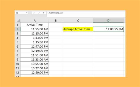 How To Calculate Average Time In Excel Sheetaki