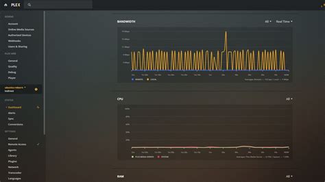 Plex Review TechRadar