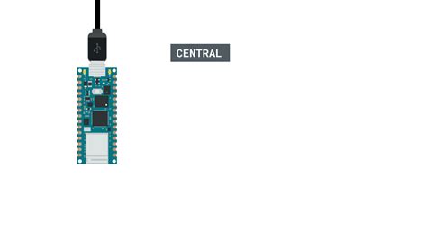 BLE Device To Device With Nano RP Connect Arduino Documentation