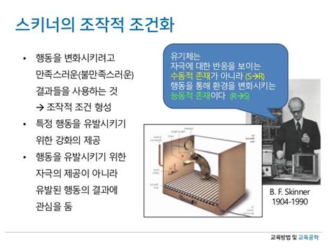 행동주의이론 고전적 조건화 조작적 조건화 네이버 블로그