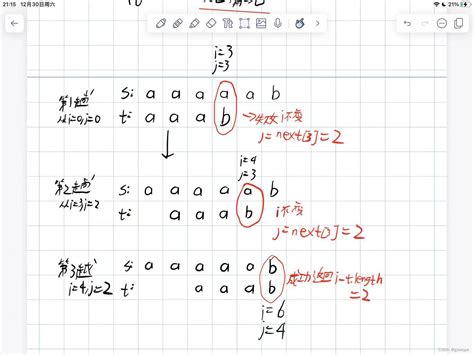 详解KMP算法每步配图让你打穿KMP CSDN博客