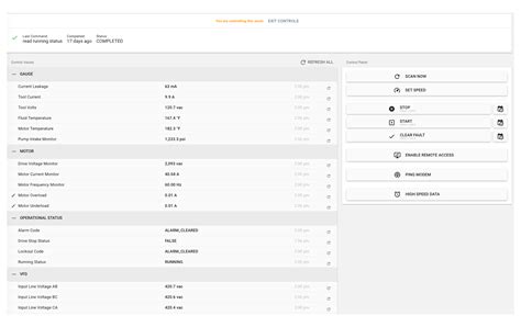 Well Monitoring — Inspatial Well Monitoring And Control Solutions For