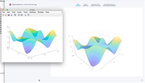 Awesome Matlab Surf Charts With Plotly Plotly For Matlab® Plotly