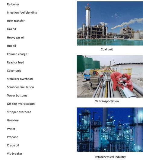 High Quality Api Standard Hot Crude Heavy Oil Transfer Centrifugal Pump Buy Crude Oil