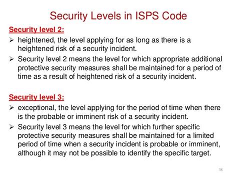 A Short Note On Isps Code A Short Note On Isps Code