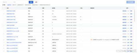 数据库监控 Mongodb监控全解析