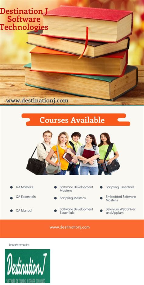 Destinationj Courses For Software Qa Training Software Training