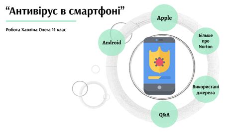 Антивірус в смартфоні by Олег Хавлін on Prezi