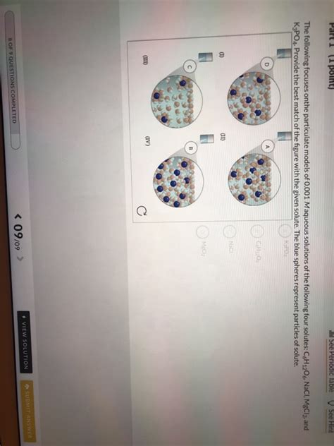 Solved The Following Focuses Onthe Particulate Models Of Chegg