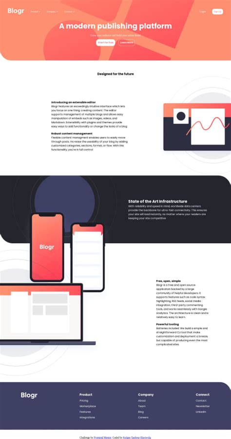 Frontend Mentor Blogr Built With Html Css And Javascript Coding