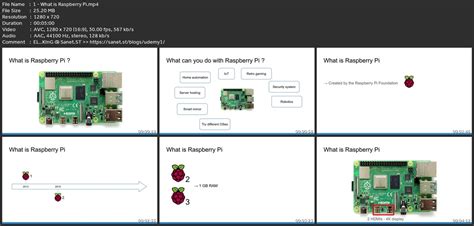 rasperry pi training softarchive