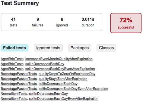 Mutation Testing And The Quest For Quality