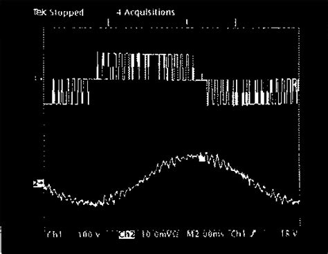 Figure From Soft Switching Space Vector PWM Inverter Using A New Quasi Parallel Resonant DC