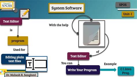 System Programming Assembler Pdf System Programming Assembler Pdf