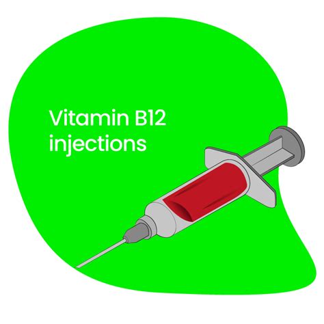 Vitamin B12 Injections Got B12