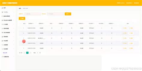 199java Jsp Ssm Springboot疫情居家打卡健康评测系统（源码文档开题任务书运行视频讲解视频） Csdn博客