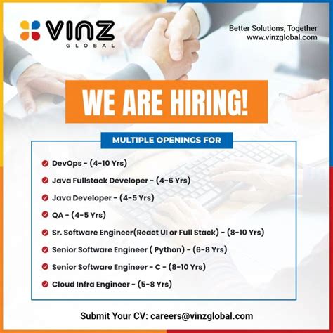 Ganesh Thik On Linkedin Job Profile Devops 4 10 Yrs Java Fullstack