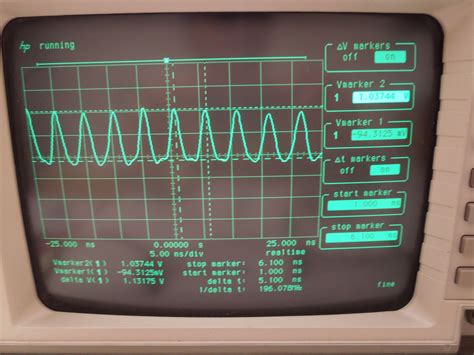 Rovshan Rustamov RFIC Mixed Signal Designs